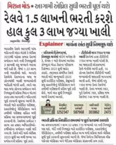 Railway TTE Recruitment 2024 (11500+ Posts) RRB Apply Online ...